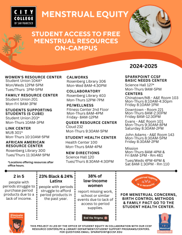 Workshops/Events | CCSF